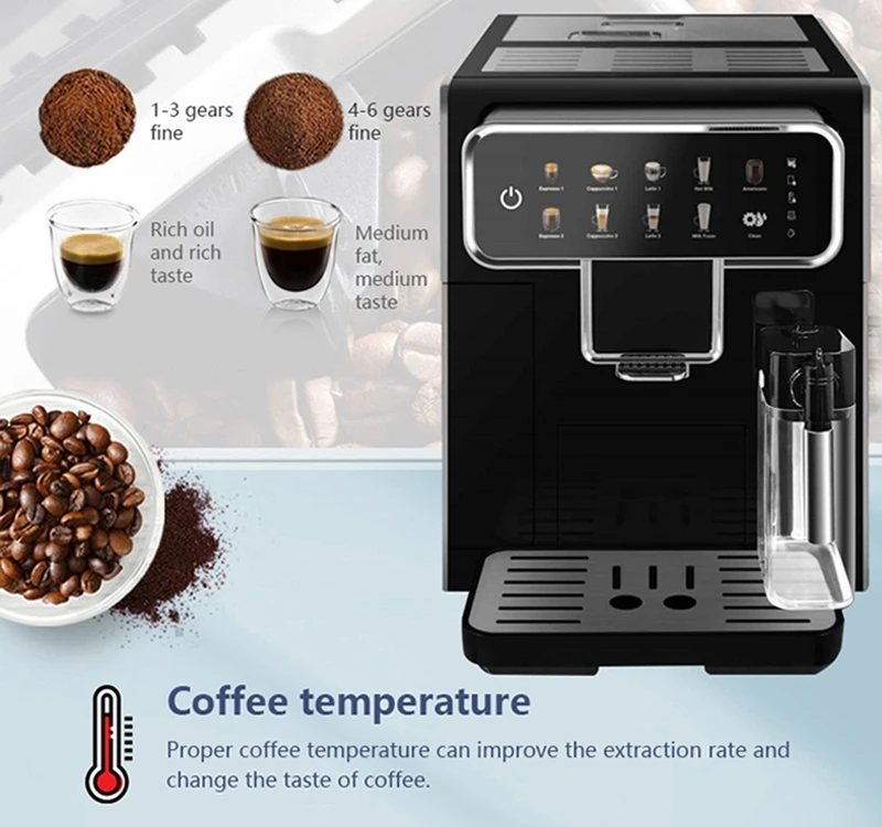 Smart Bean to Cup Espresso Machine - CREMA Cafe Bueno Eletta Explore ...