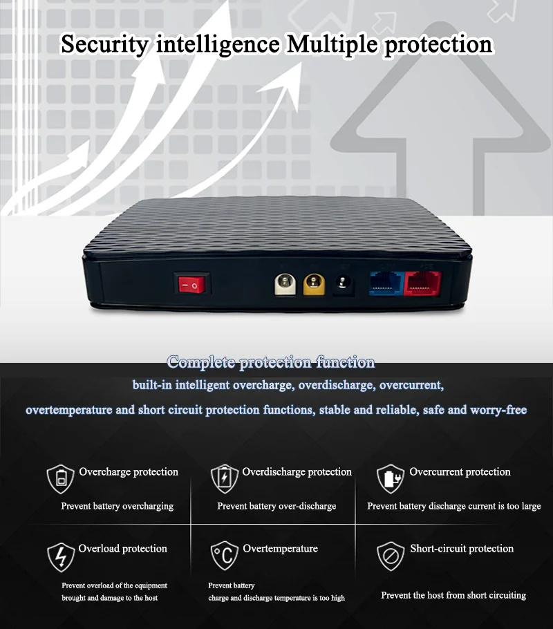 Mini UPS - Reliable Power for Routers, Cameras, and More