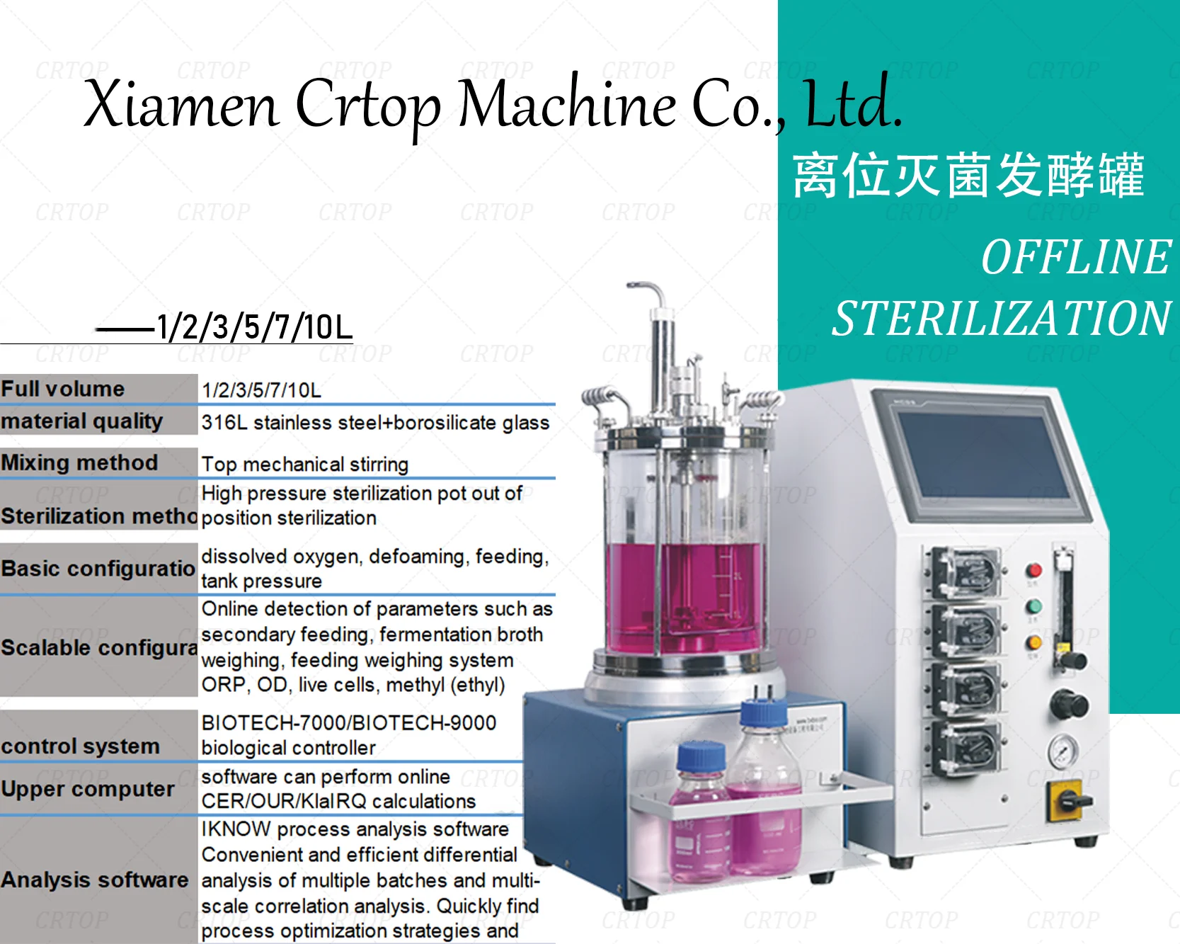 Crtop 10l Glass Bioreactor Bioreactor Fermentor Lab Bioreactor Prices ...