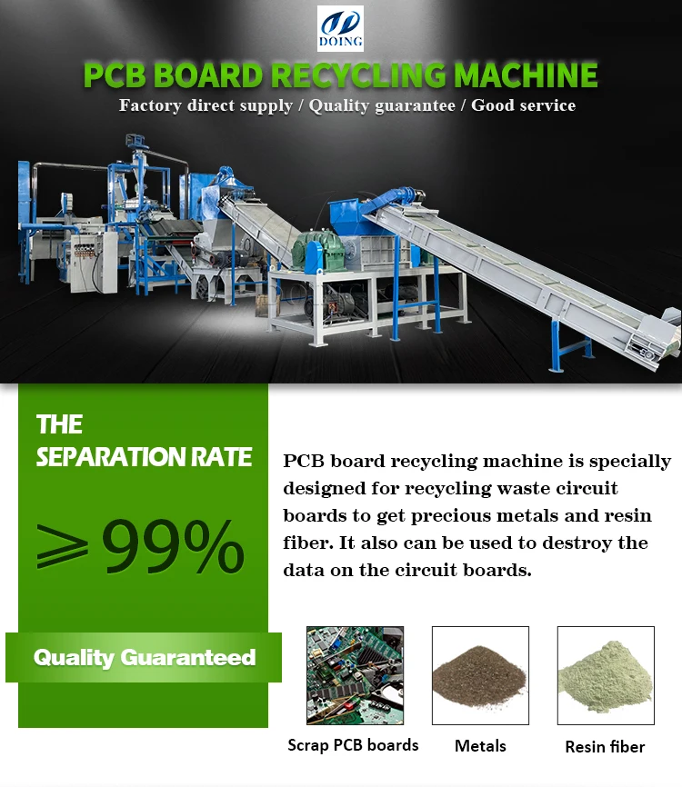 Copper Clad Laminate Pcb Recycling Machine Electronic Waste Recycling ...