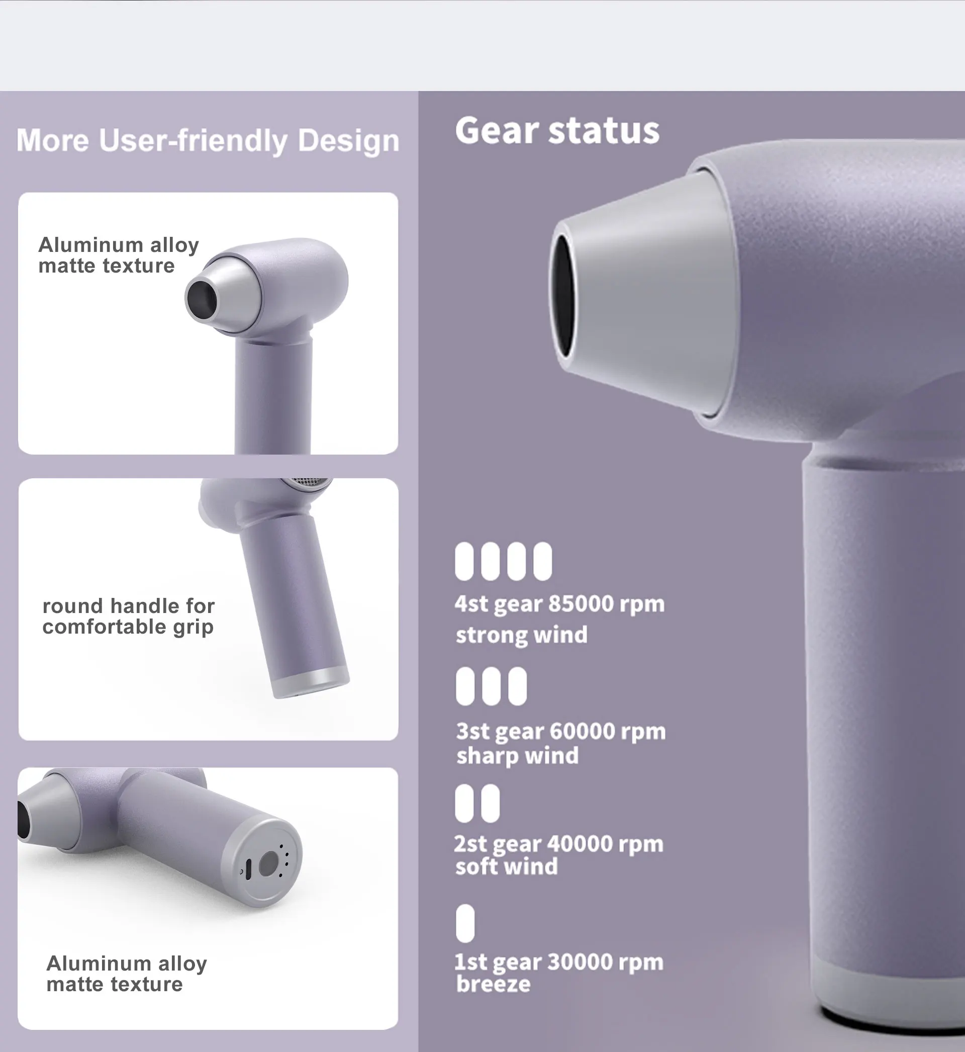 Mini Rechargeable Cordless Small Table Dust Blower Fan Air Blower Dust ...