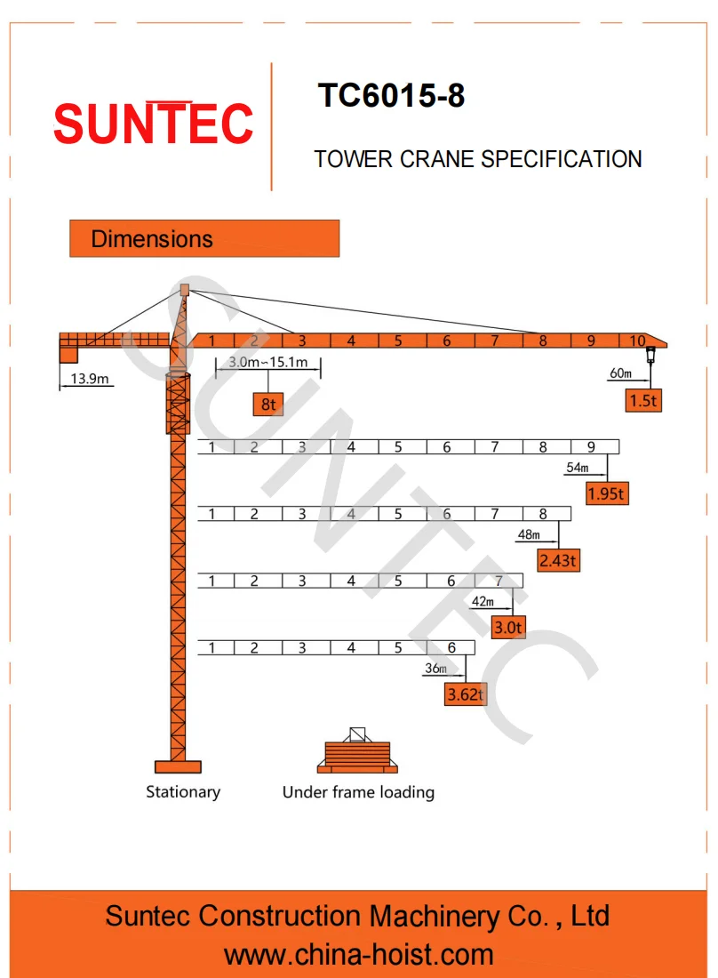 Suntec Tower Crane With 60m Jib Length And 8t Load Capacity - Buy Tower ...