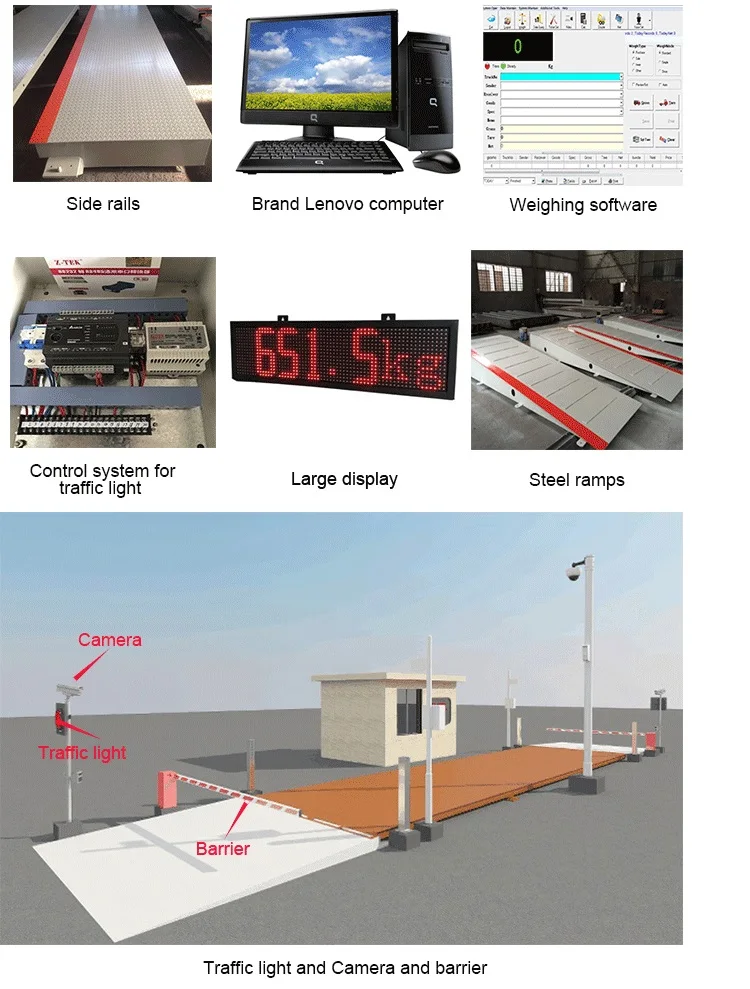 Keda Truck Scale 80 Ton Weigh Bridge Industry Weighbridge Price Heavy ...