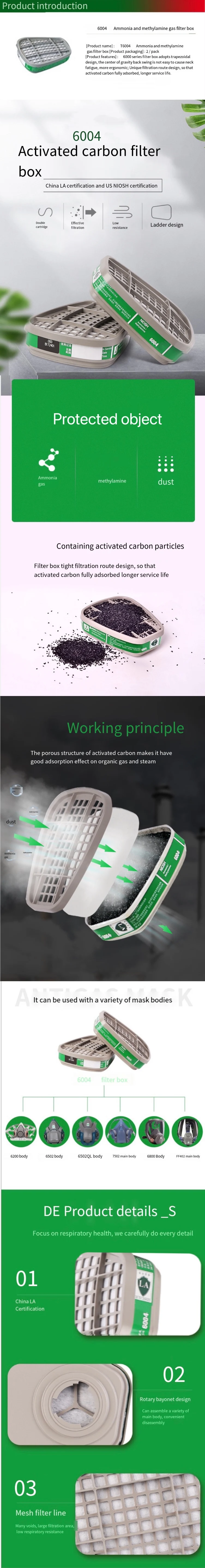 6004 Cartridge Filter - Dual Cartridge Gas Mask for Ammonia