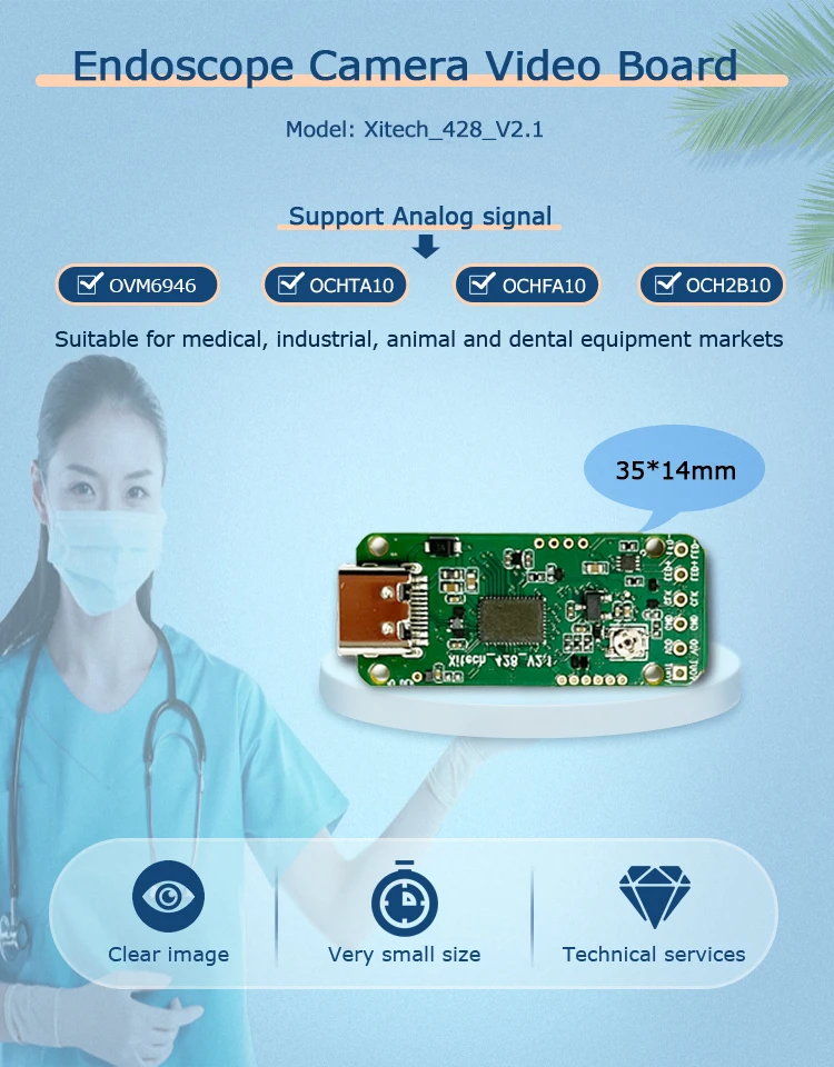 Och2b10/0428 @30/60fps Endoscope Camera Video Board Usb2.0 For Medical,Industrial And Animal ...