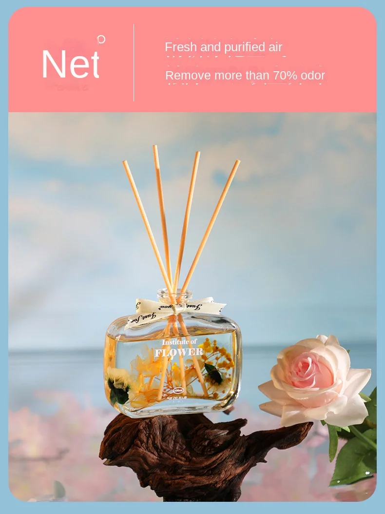 Home Fragrance Liquid Air Fresheners Private Label Aroma Reed Diffuser ...
