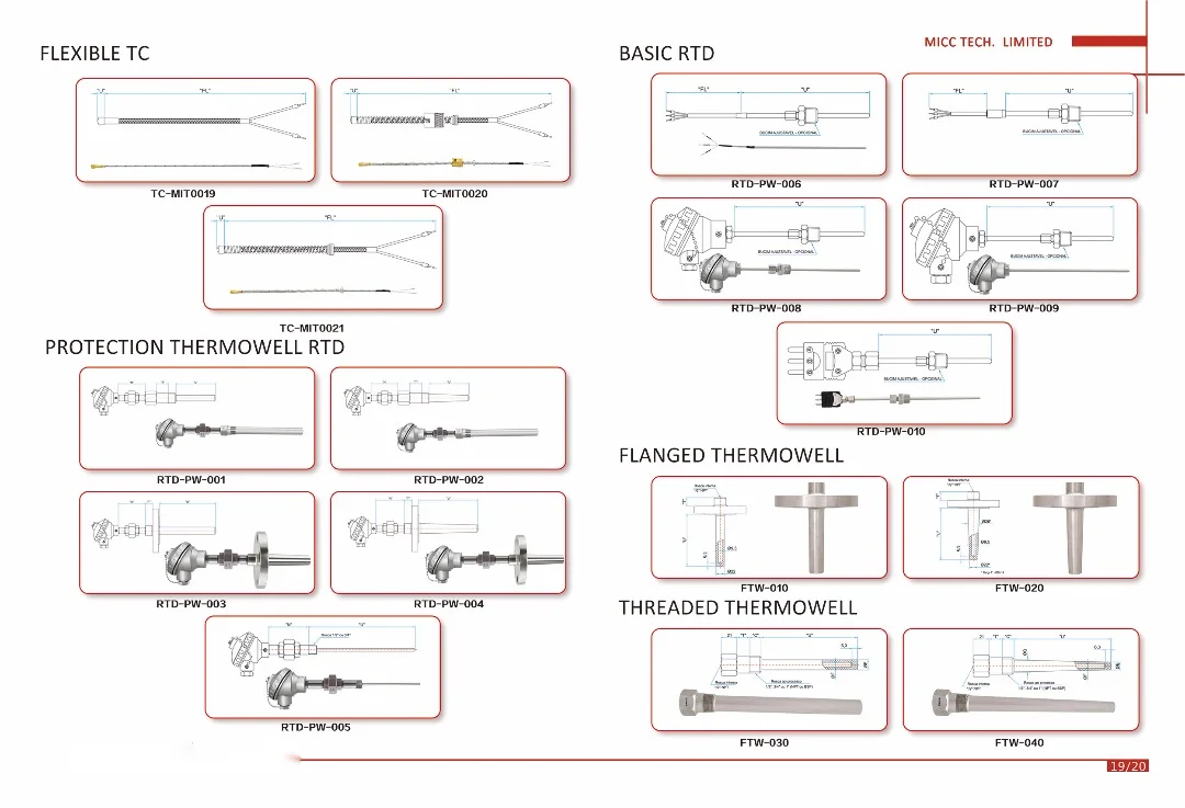 Standard Accuracy: Iec751 And Din43760 Pt100 Ceramic 2*16mm Platinum ...