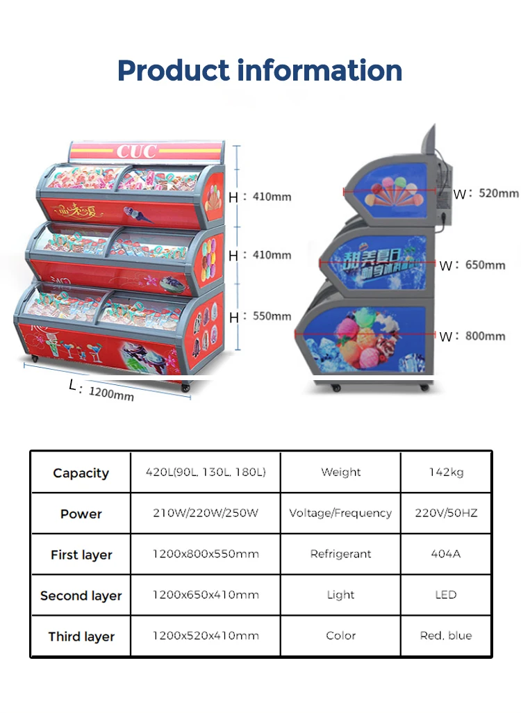 Low Power Consumption Outdoor Paletas Paleta Candy 3 Tier Icecream ...