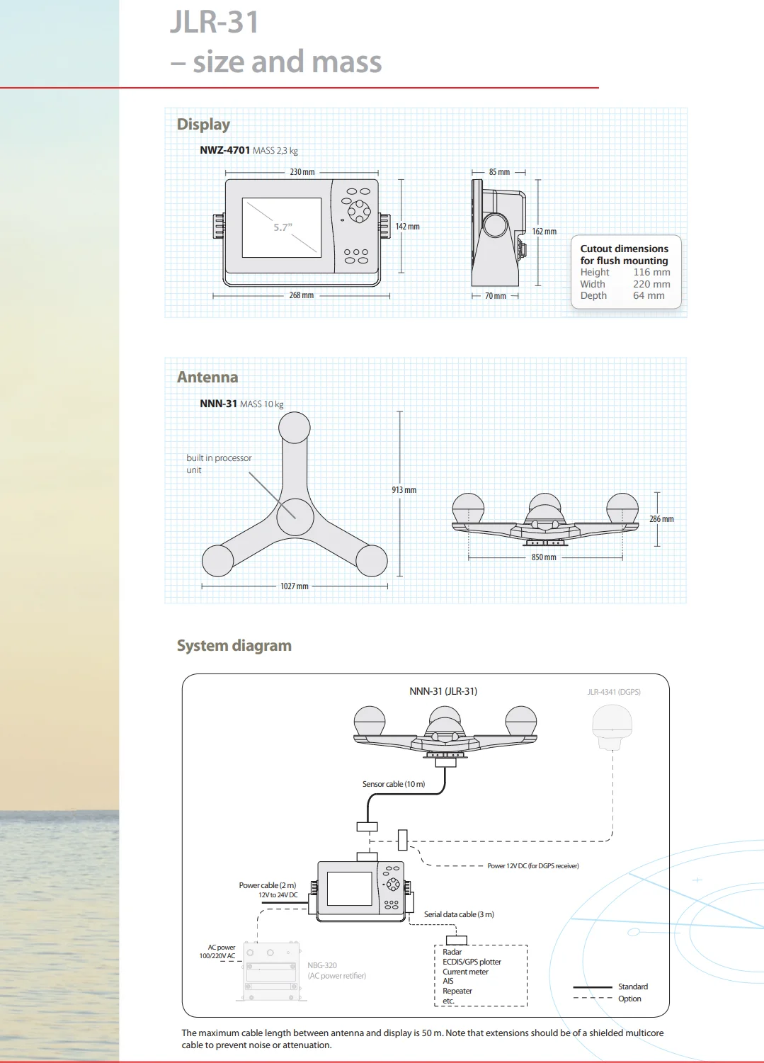 Marine Electronics Nautical Navigation Communication JRC JLR-31 IMO ...
