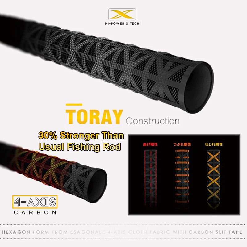 TEASER OCEANUS 1.98m FUJI Spiral Guide TORAY Carbon Slow Jigging Rod ...