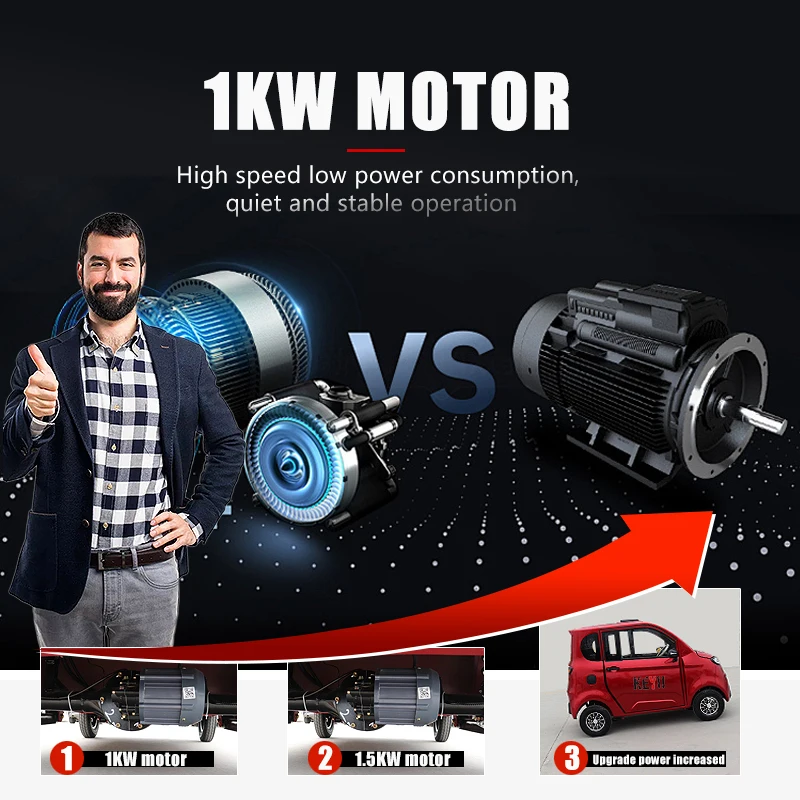 KEYU Mini Electric Car - 4 Seats, 60V Battery, 40km/h