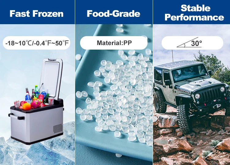 Auto 12v 24v Dc 110v Ac Car Freezer Fridge Compressor Camping Portable ...