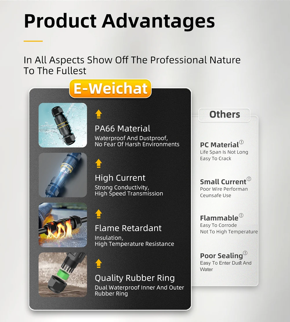 3 Pole Wire T-Type Outdoor LED Plastic IP68 External Electrical 2/3/4/5 ...