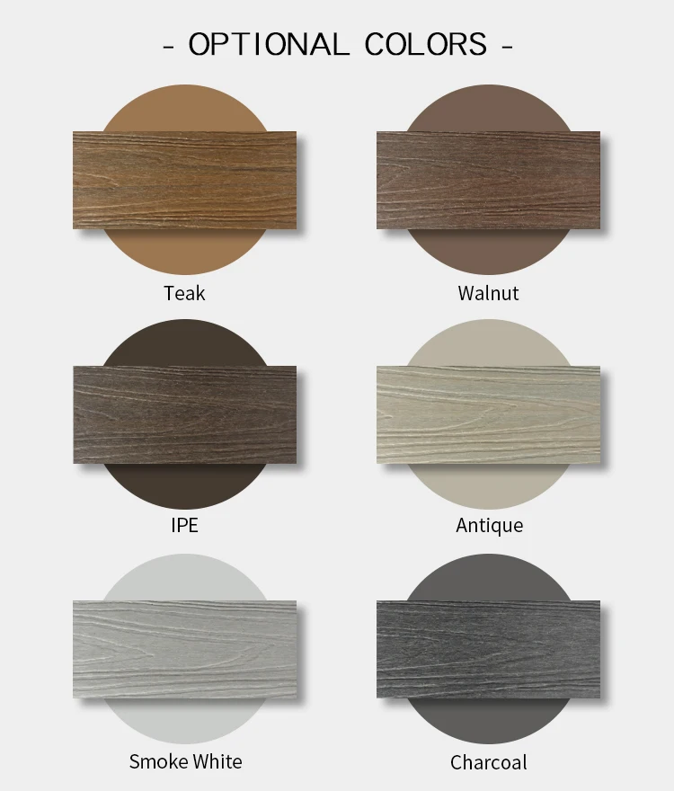 Free Sample 3D Embossed Wood Grain WPC Decking Patio WPC Waterproof ...