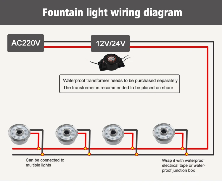 15w 12v Light Donut Fountain Ring Light Submersible Dmx Rgb Led ...