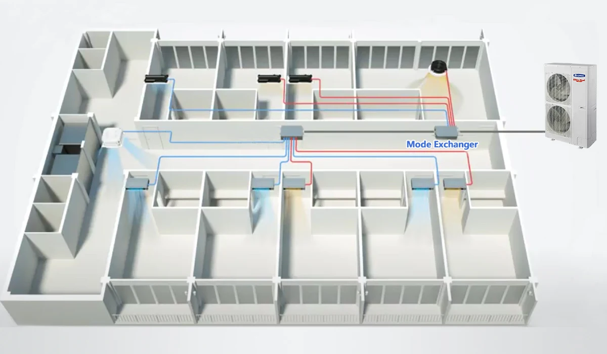 Gree Vrf Hvac System Dc Inverter Central Air Conditioning Mini Vrf Vrv ...