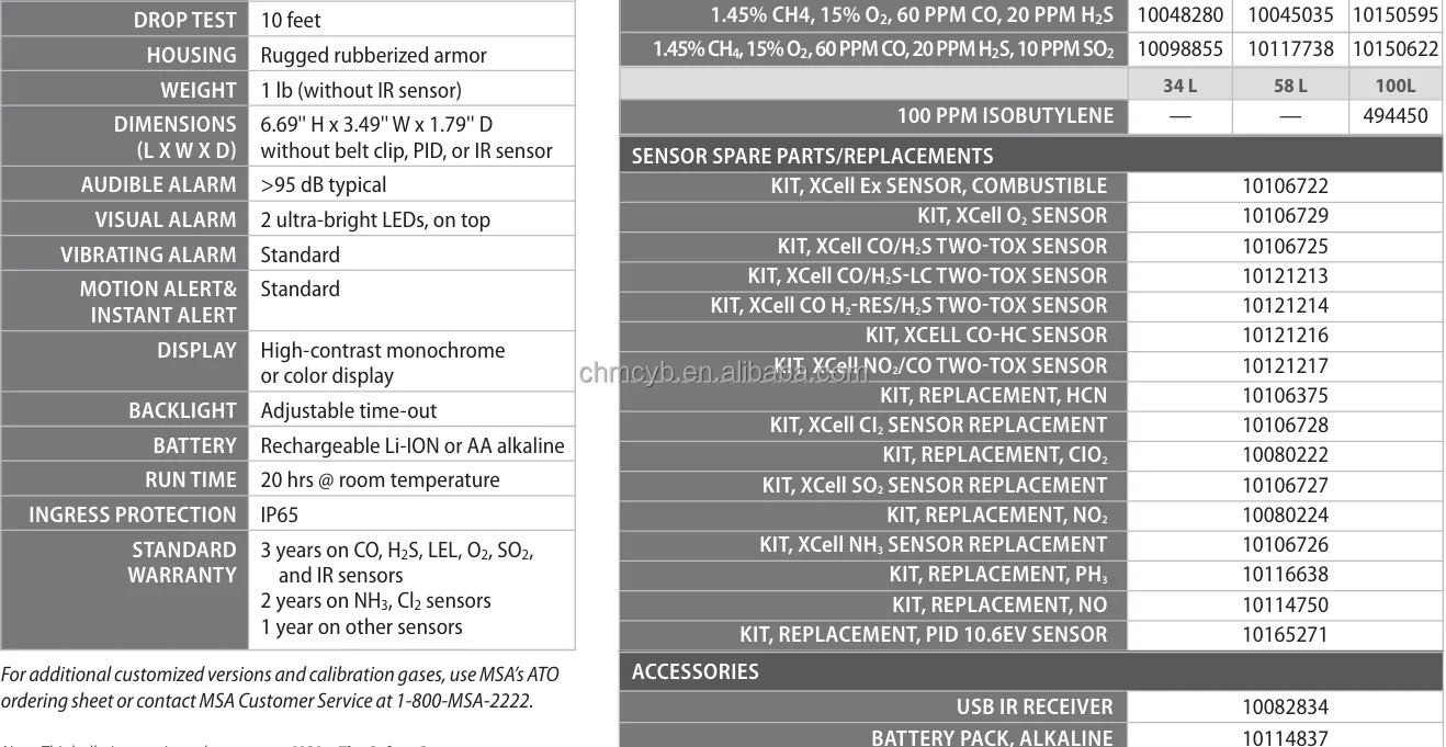 Msa 5x Gas Meter Gas Sensor Msa Altair 4xr Multigas Detectors 10178568 ...