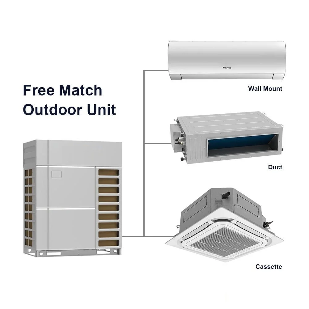 Gree Brand 35000btu R410a Split System Air Conditioner Heat Pump ...