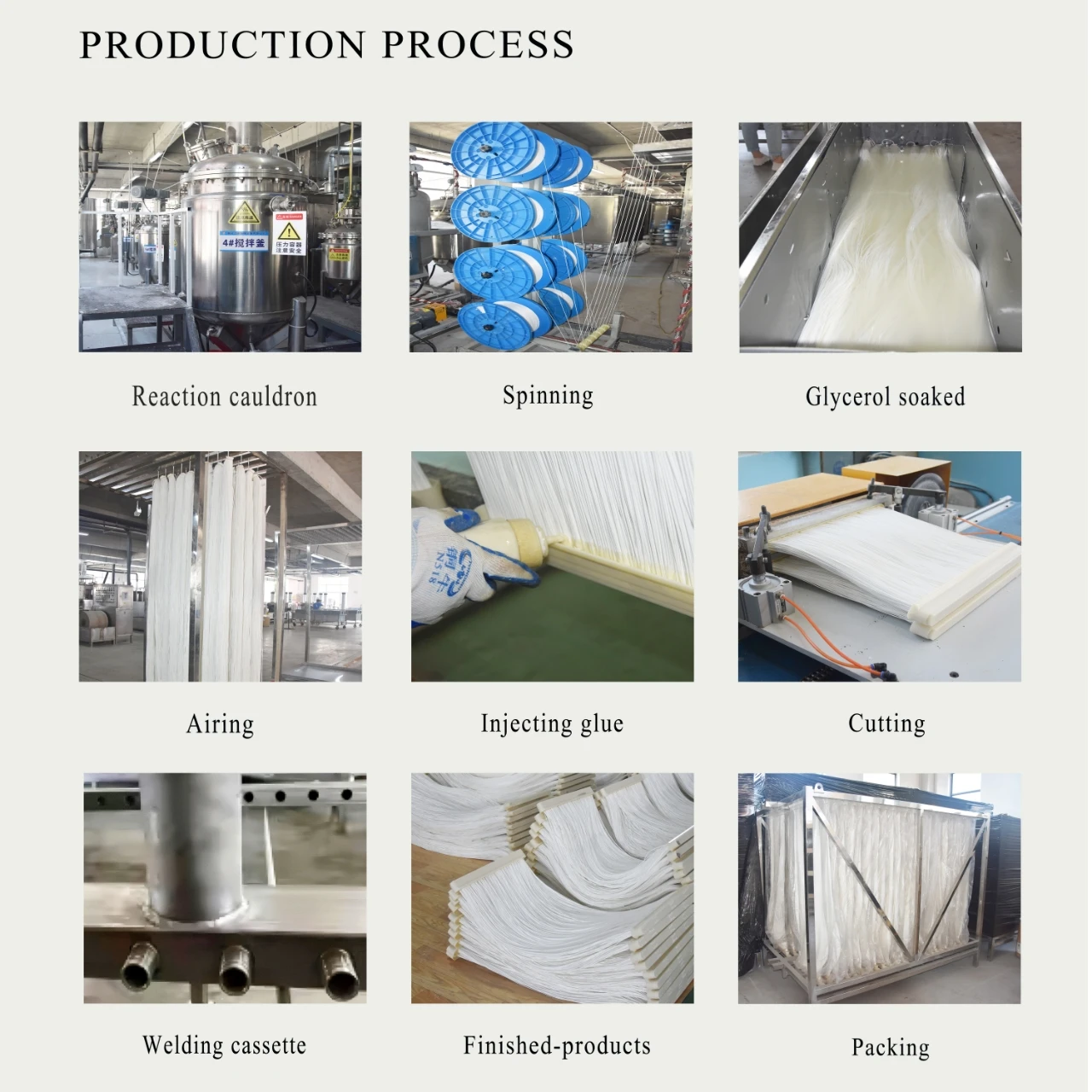 JF PVDF Membrane Bioreactor Technology Mbr Modular Sewage Treatment ...