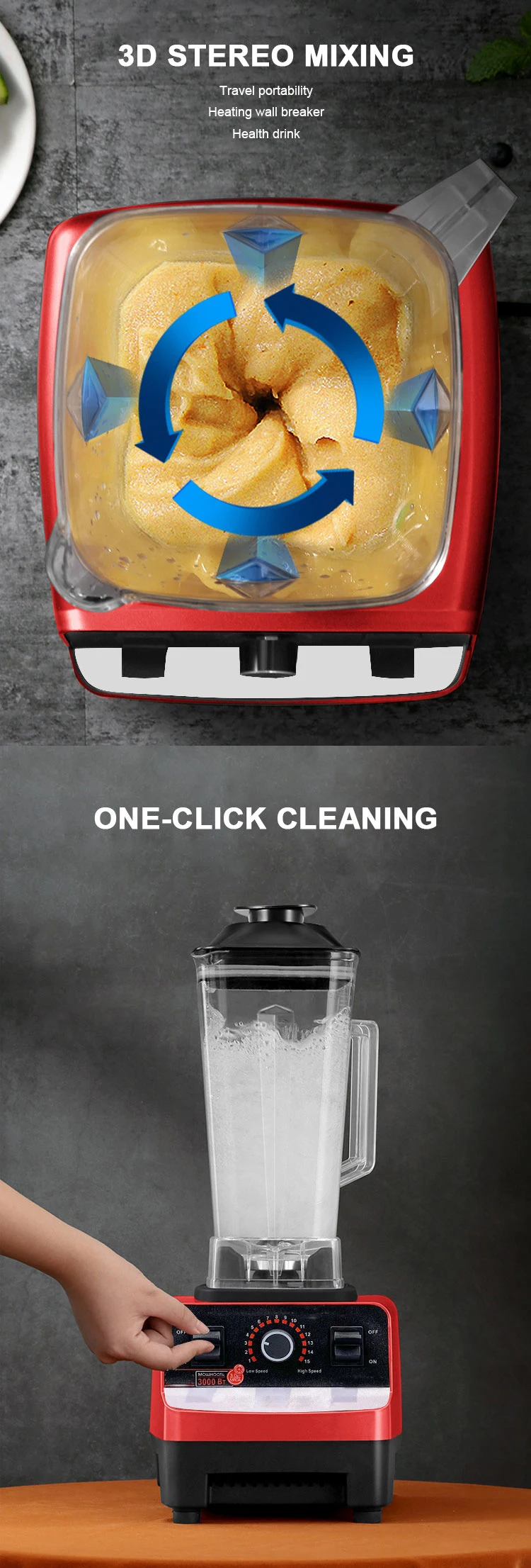 RANBEM High-Performance 2in1 Blender PC Plastic Jar Push Button ...