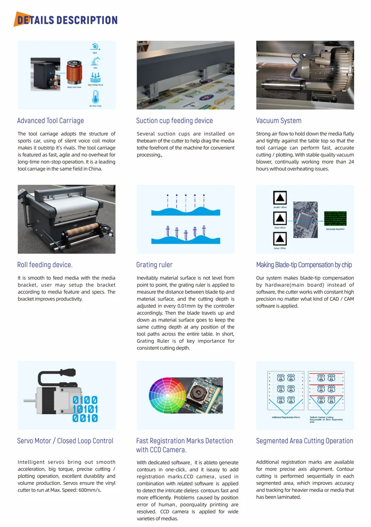 Flatbed Dtf Cutter Auto Feeding Flatbed Cutting Plotter for Pet Film ...