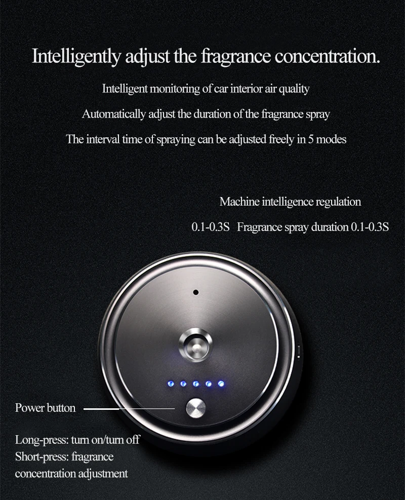 Car Air Scents Machine Aroma Diffuser Car Aroma Diffuser Machine Usb ...