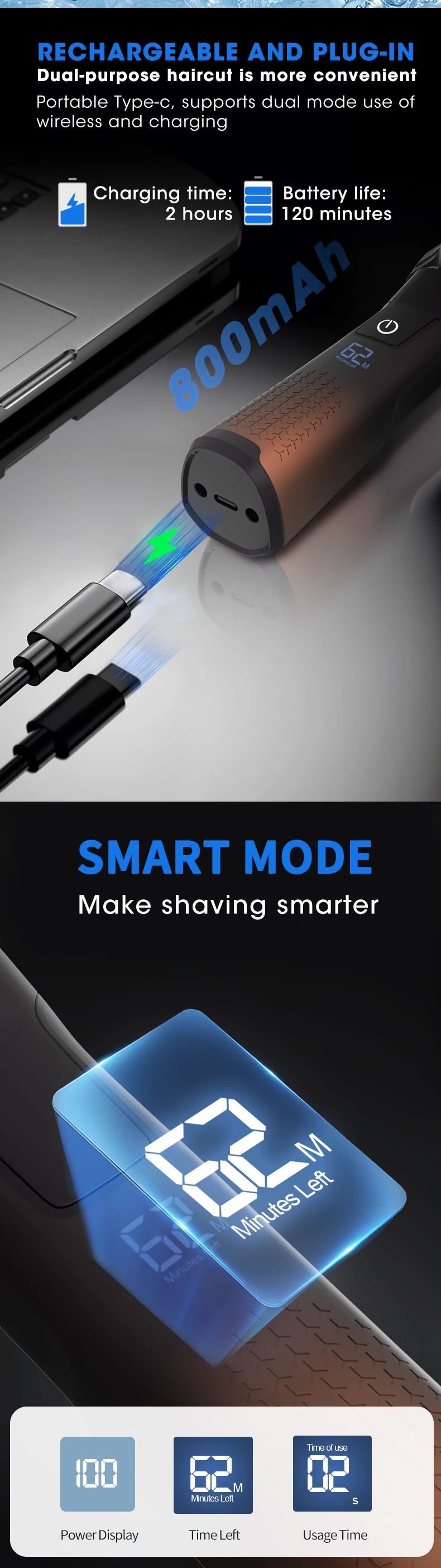 Lcd Display Usb Rechargeable Shaving Machine Washable Triple Blades ...