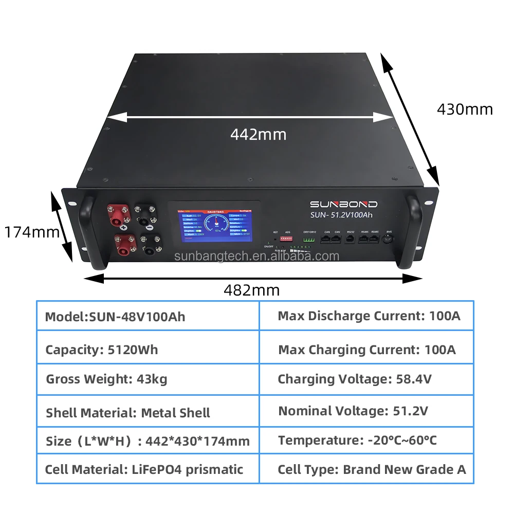 Sunbond Solar Battery Lithium 48v 100ah Lifepo4 Battery Pack 100ah ...