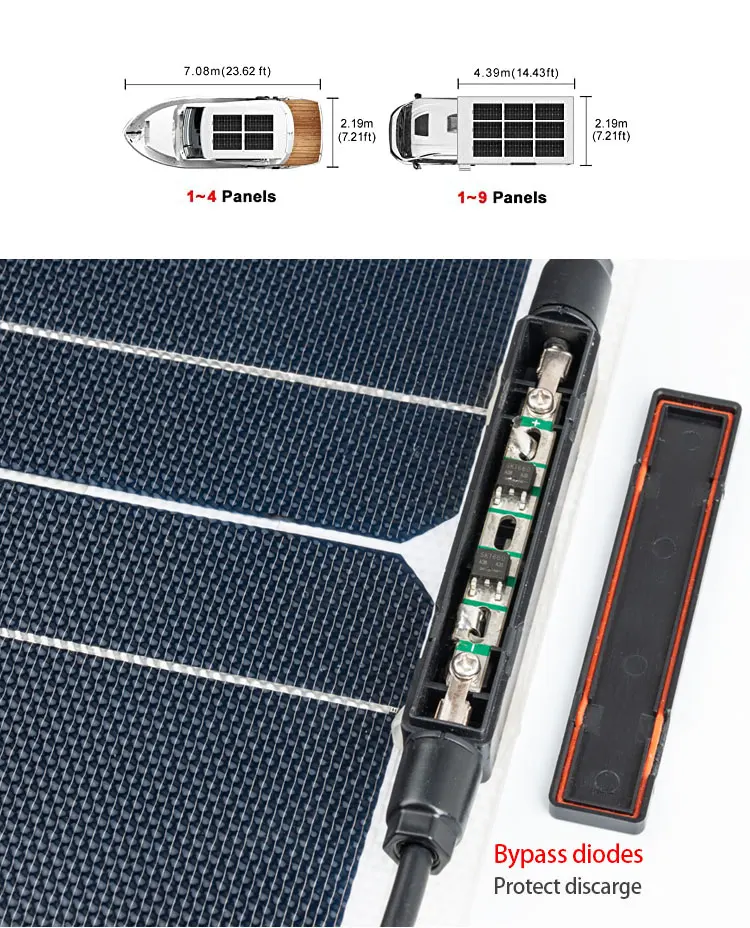 200w Flexible Solar Panel Lightweight Bendable Mono Solar Panels For ...