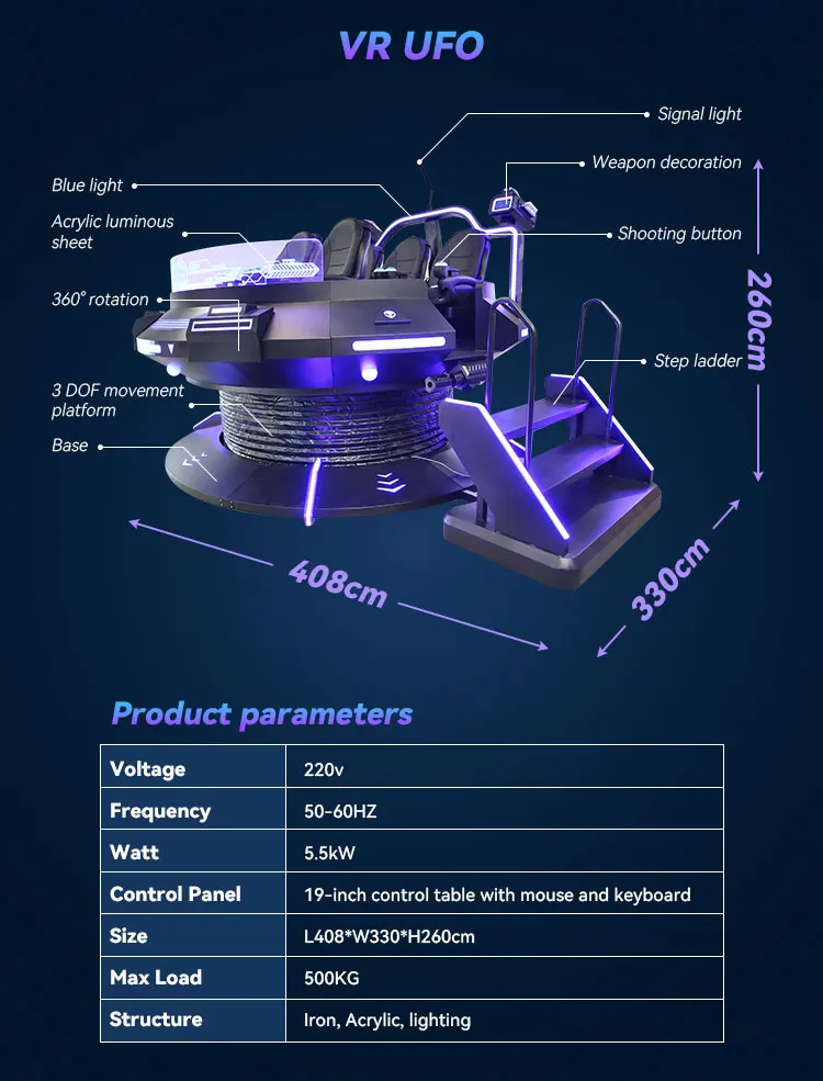 New 2024 Vr ufo 9d Vr 360 Degree Rotation Gaming Simulator Dynamic 9d ...