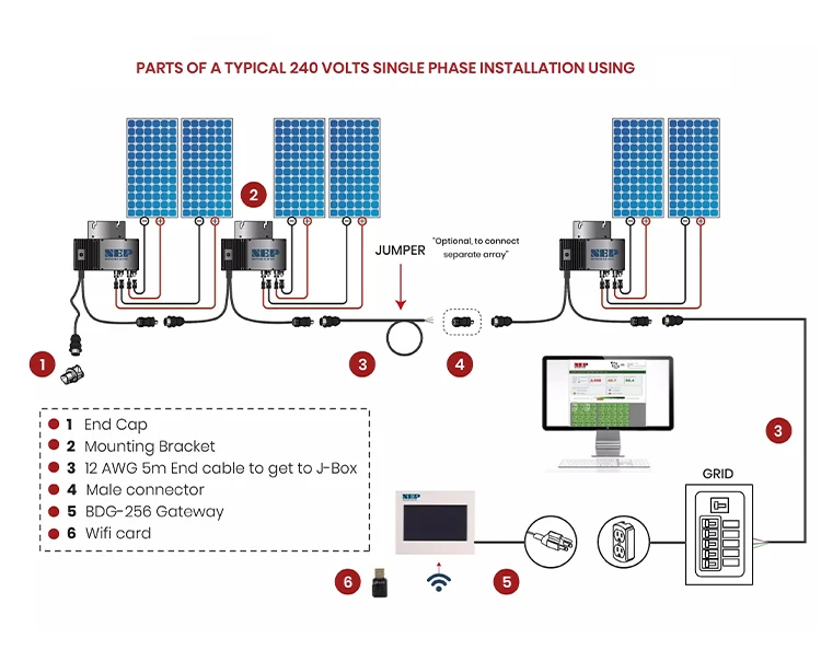 Nep Microinverter Micro Inverter 300w 400w 500w 600w 800w On Grid Solar ...