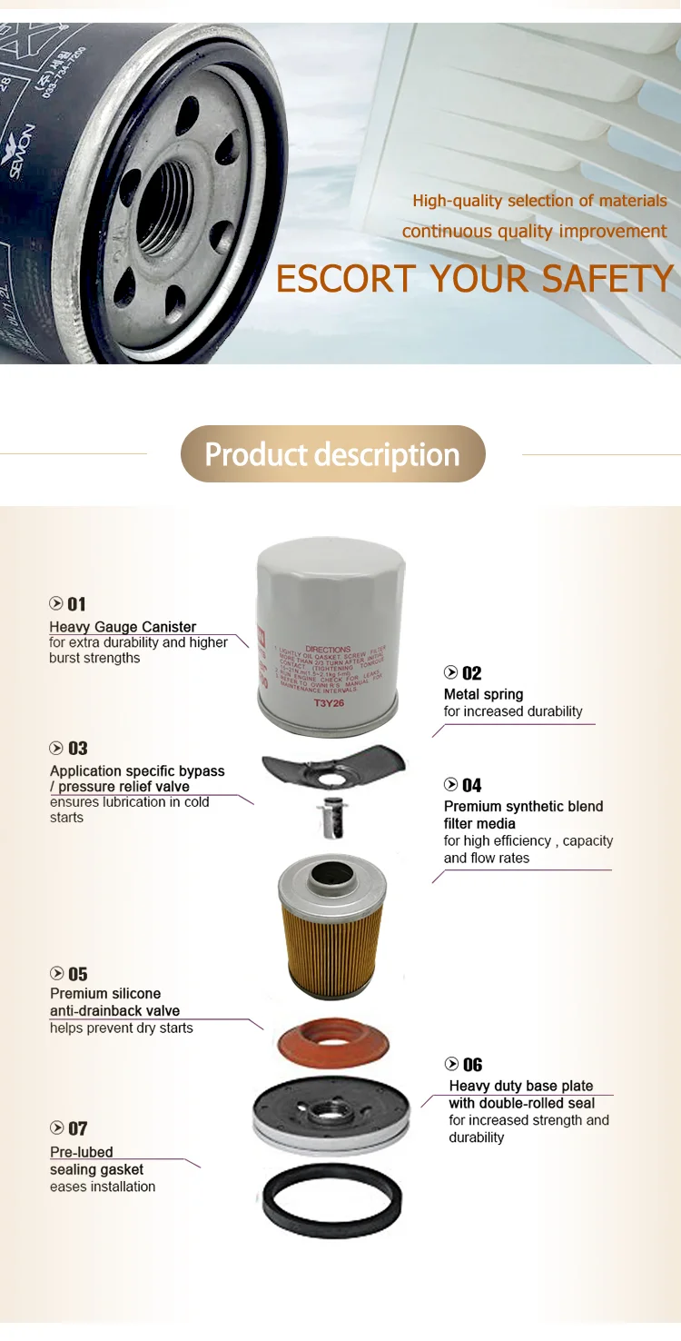 Wholesale Car Oil Filter for Hyundai Kia 1780131130