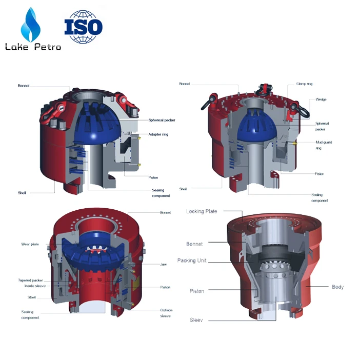 Api 16a Annular Bop Packing Element Rubber Packing Unit - Buy Rubber ...