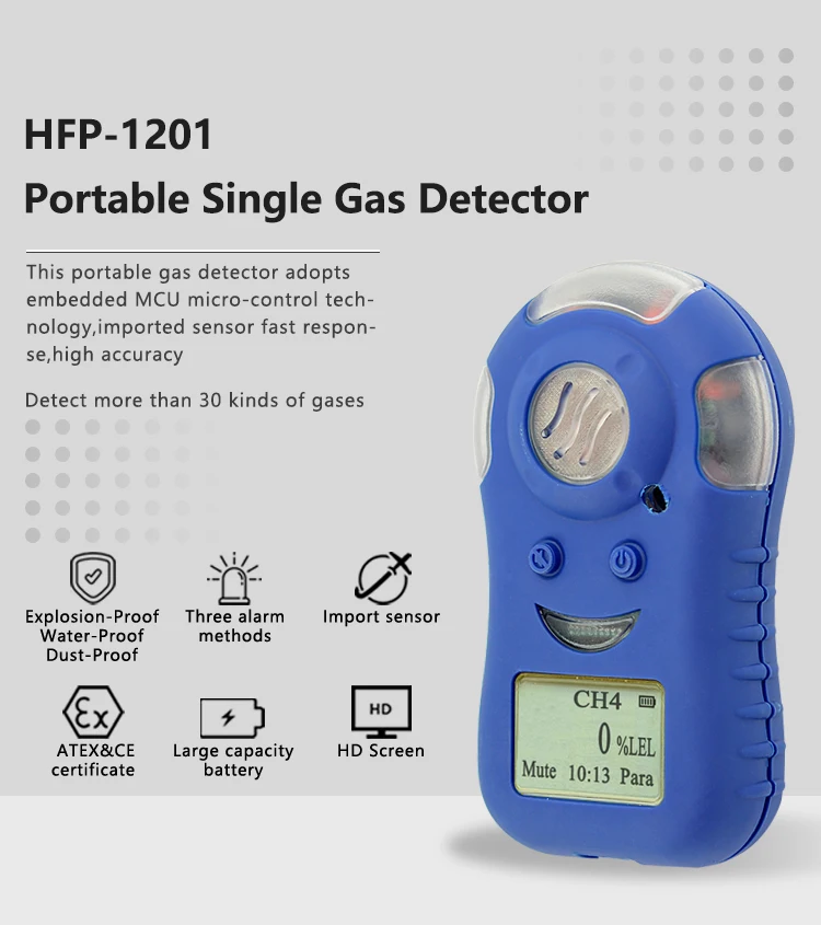 Portable Ethylene Oxide Gas Detector C2h4o Gas Detector Eto Gas ...