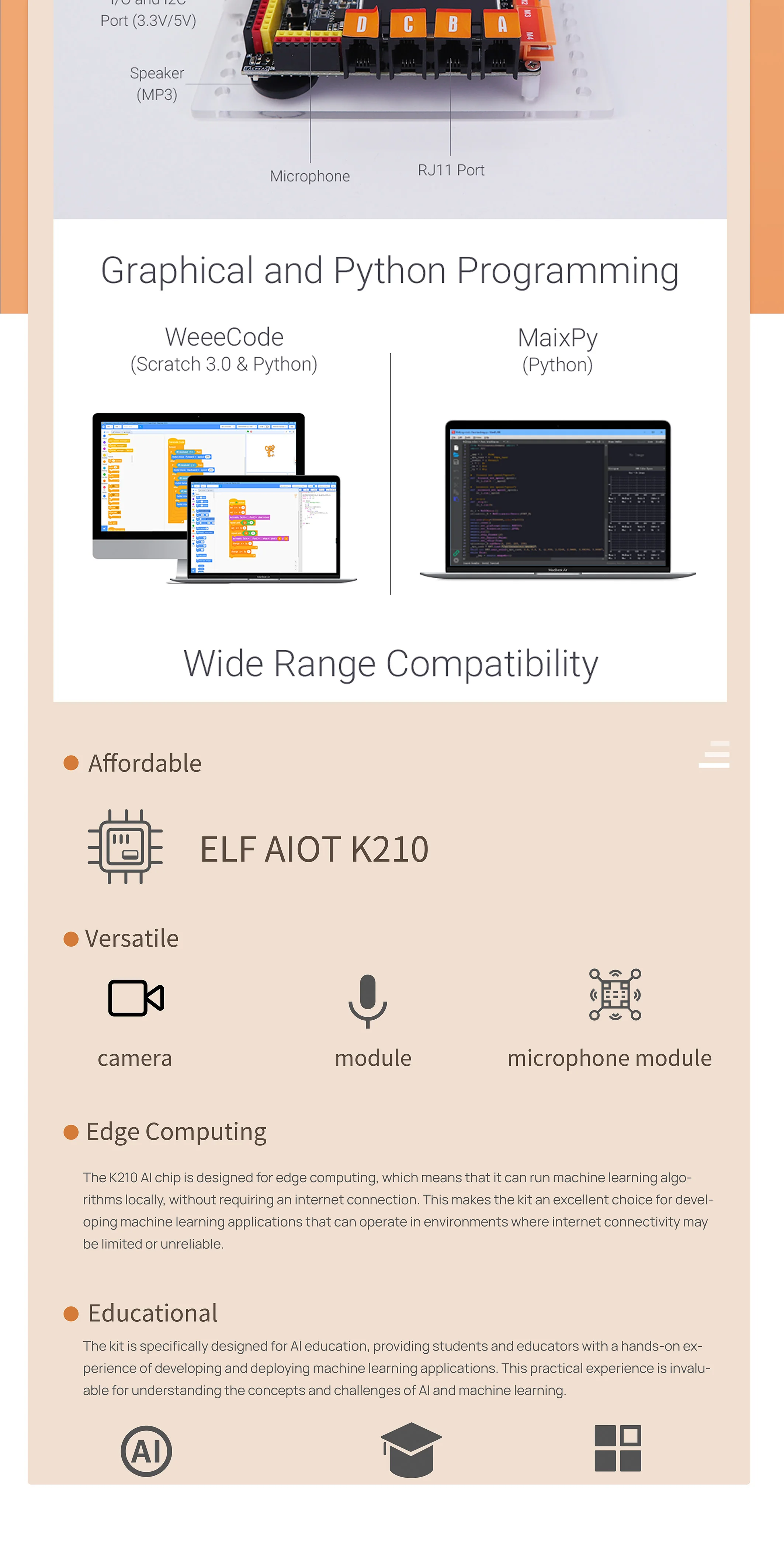 AI Factory Kit for Micropython Robotics Programming & Object ...