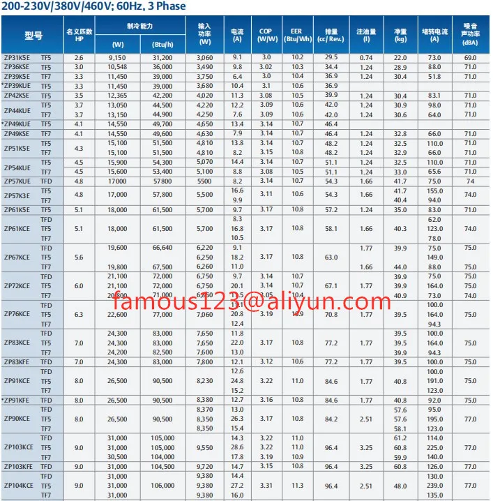 13hp Copeland Scroll Compressor Models,zp Copeland Refrigeration ...