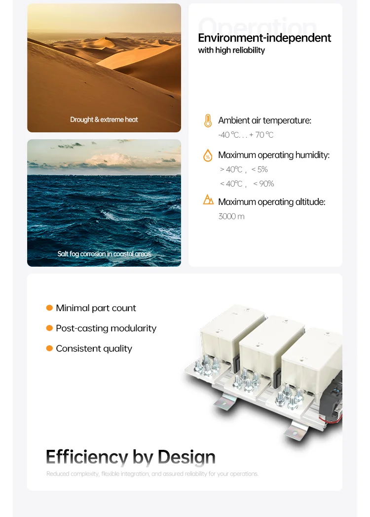 400A High Ampere AC Magnetic Contactor Large-Scale HVAC Systems Tesys F ...