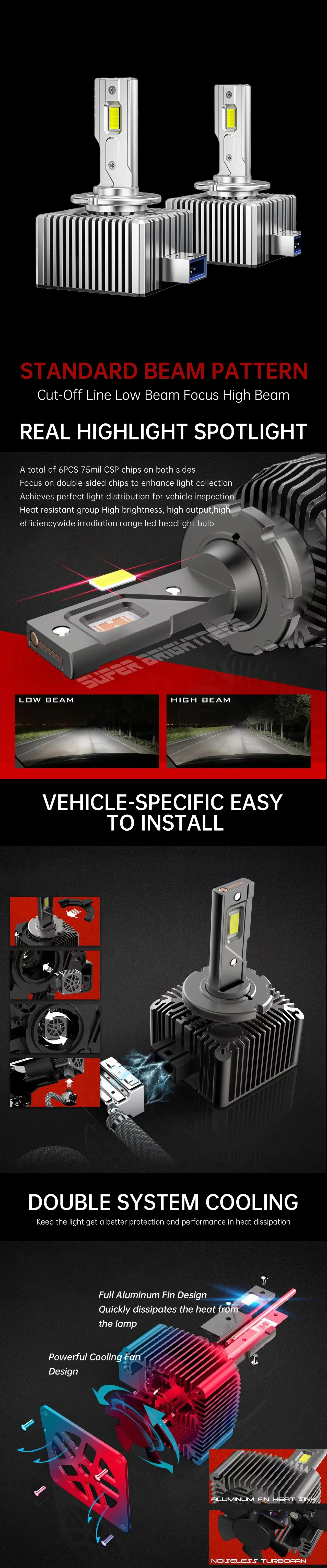 Auto Led Headlight Bulb D1s D2s D3s D4s D8s Error Free Canbus HID Xenon ...