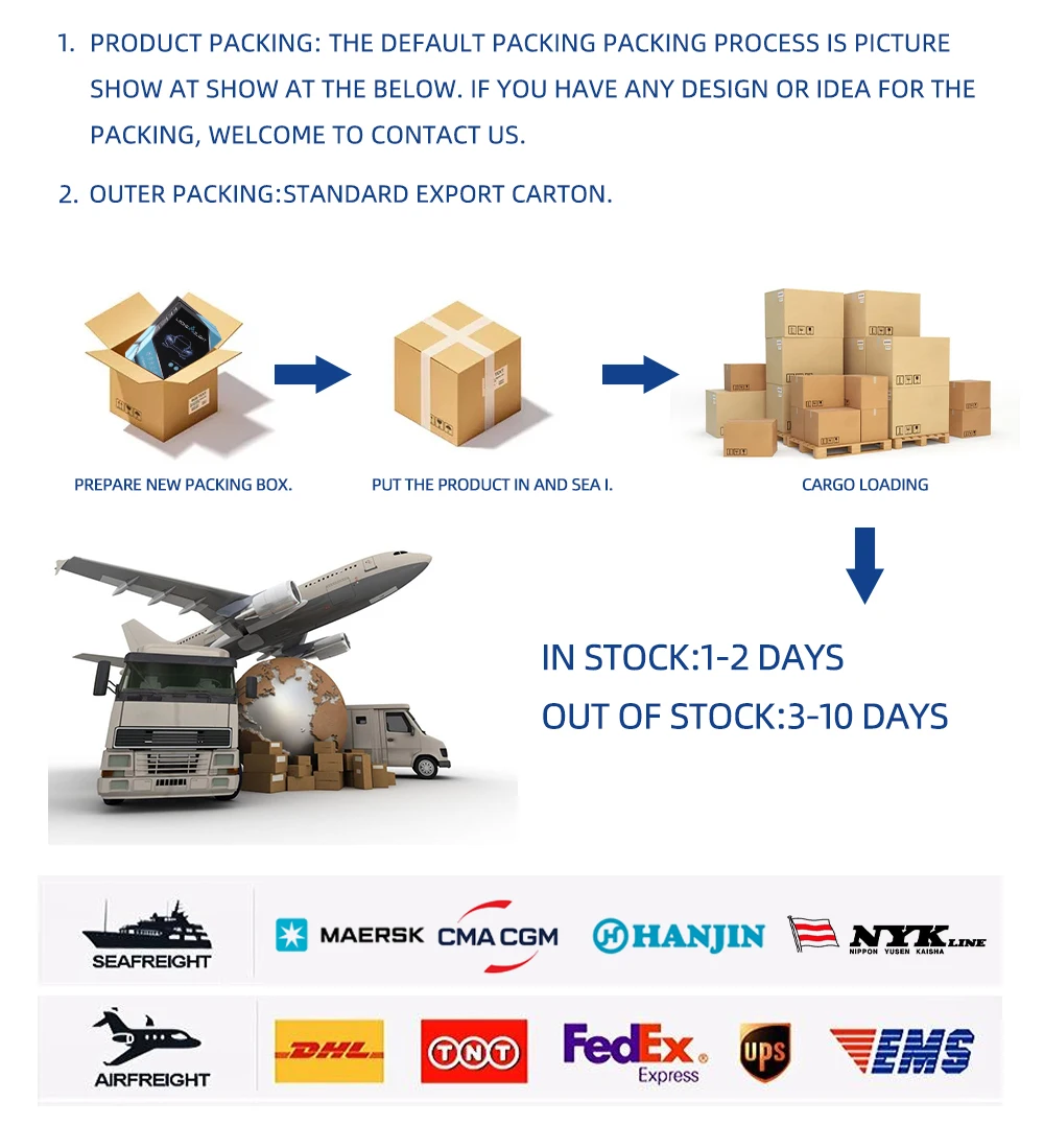 Redsea 120watts Brightest Led Headlight Bulb High Power Three Color H1 ...