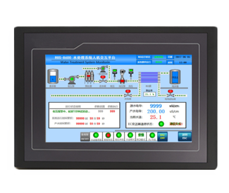 Online Touch Control System for Plant Water Treatment