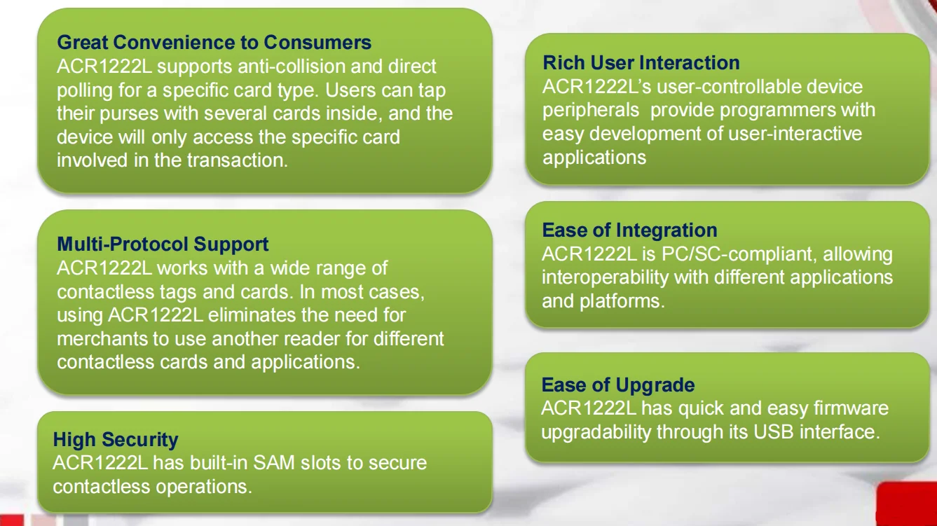 Original Advanced Card Systems Acs Acr1222l Visual Vantage Usb Nfc Reader With Lcd Contactless ...