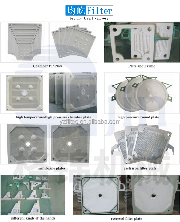 Customized Solid-liquid Separation Pp Filter Plate Filter Plate For ...