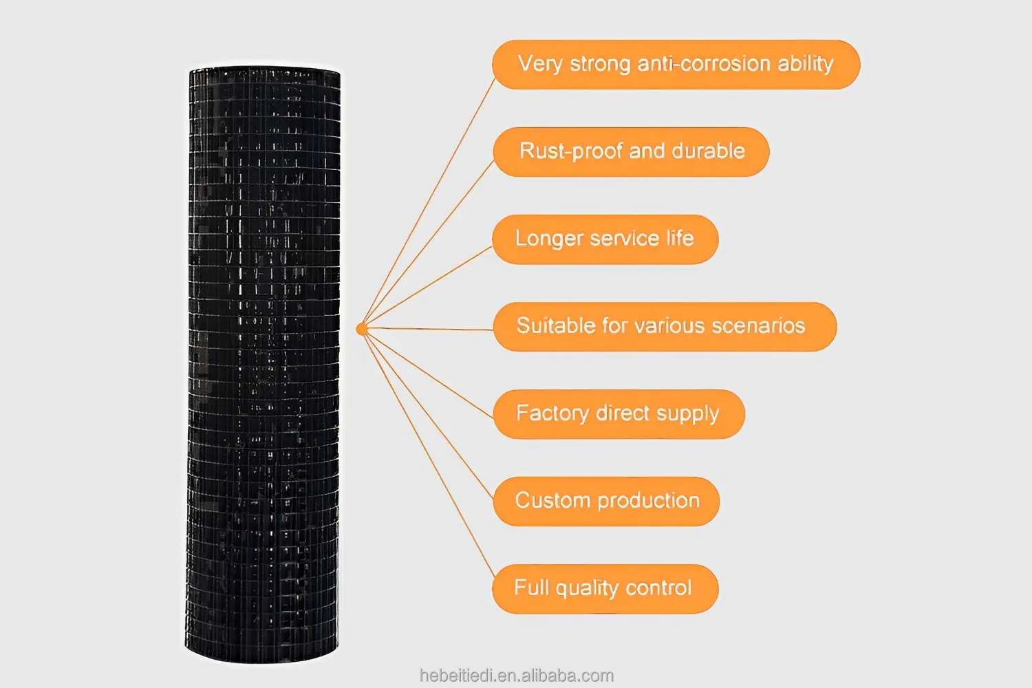 Low Price Pvc Welded Wire Mesh Roll Hardware Cloth Black Vinyl Plastic ...