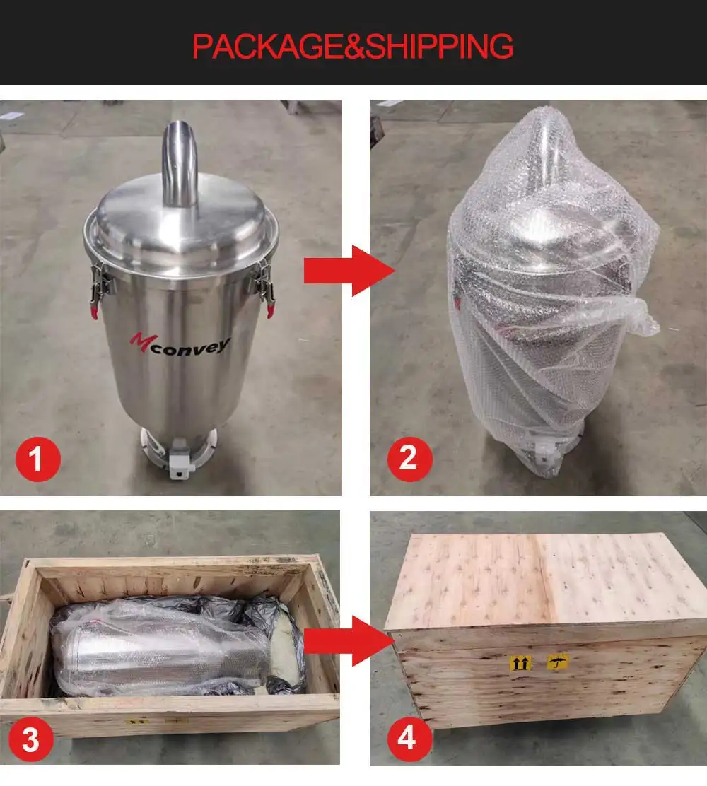 Automatic Hopper Powder Loading System Pvc Pneumatic Vacuum Feeder Air ...