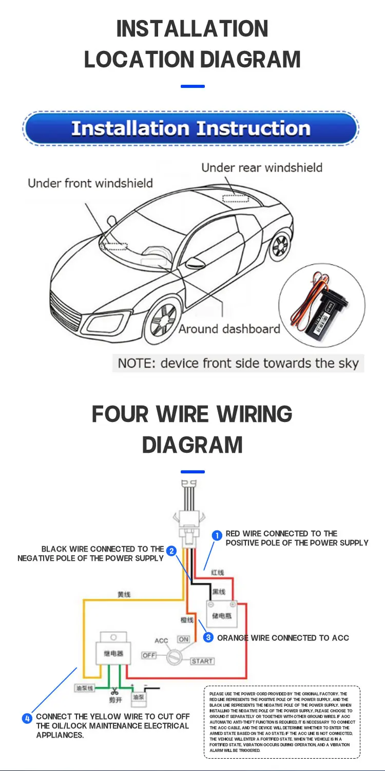 Hidden Tiny Anti Jammer 4g 2g Anti-shock Spy Gps Tracker Locator Server ...