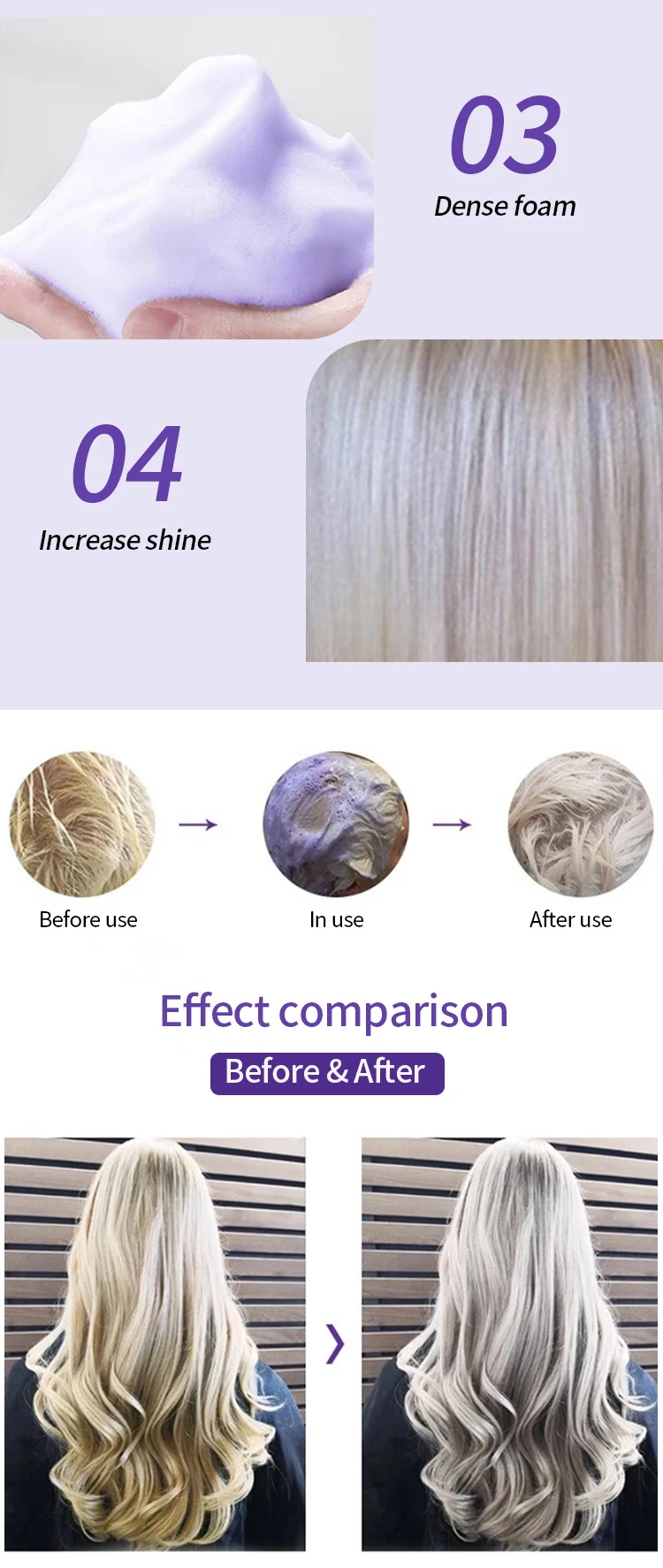 Salon Quality Purple Shampoo For Blonde Hair Anti- Brassy Purple Toner ...