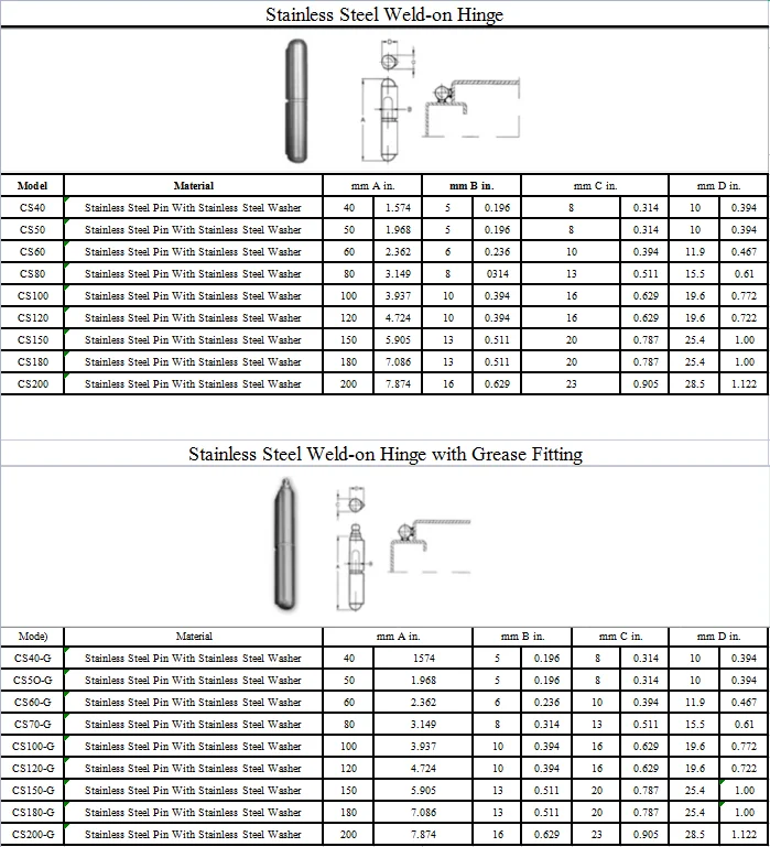 304 Stainless Steel Welding Hinge Hardware Door Hinges With Grease ...