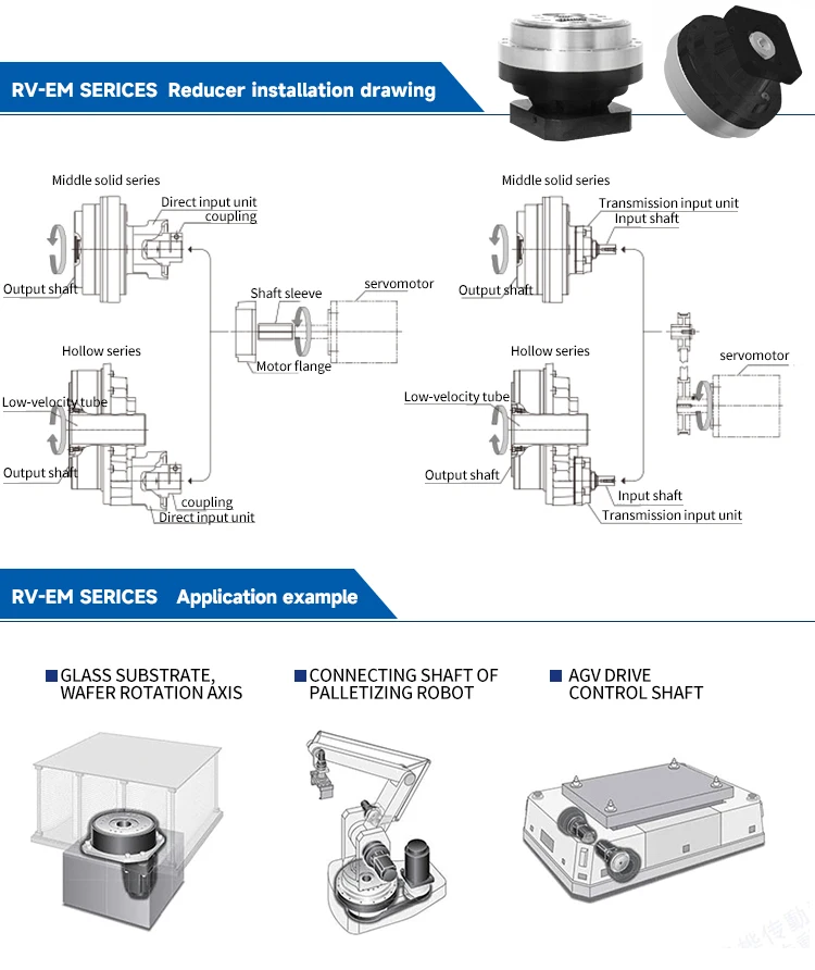 Customizable ODM RV-EM Series Gear Reducer for Industrial Robots