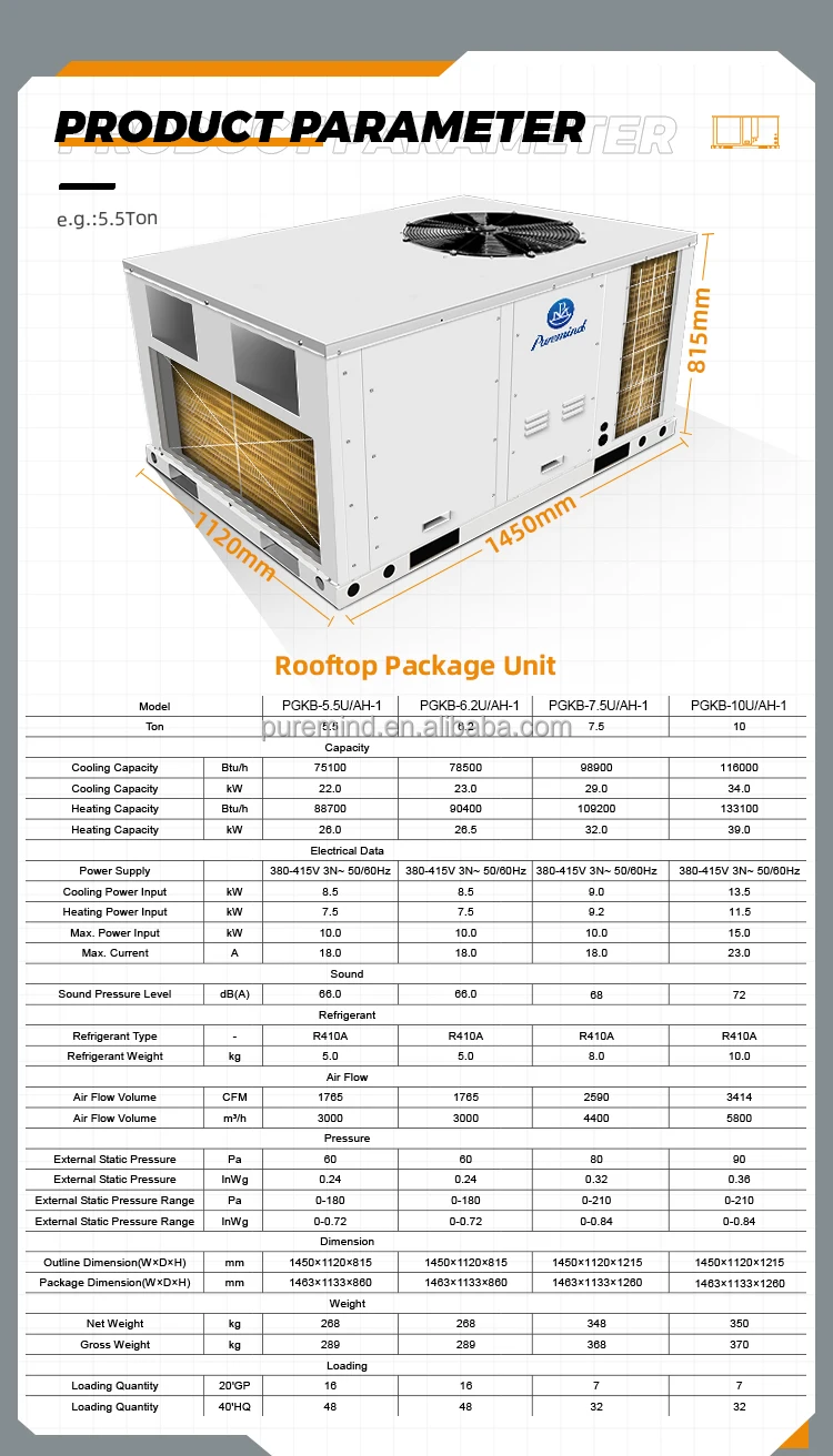 Gree Rooftop Packaged Unit - Efficient 5ton to 30ton Heat Pump