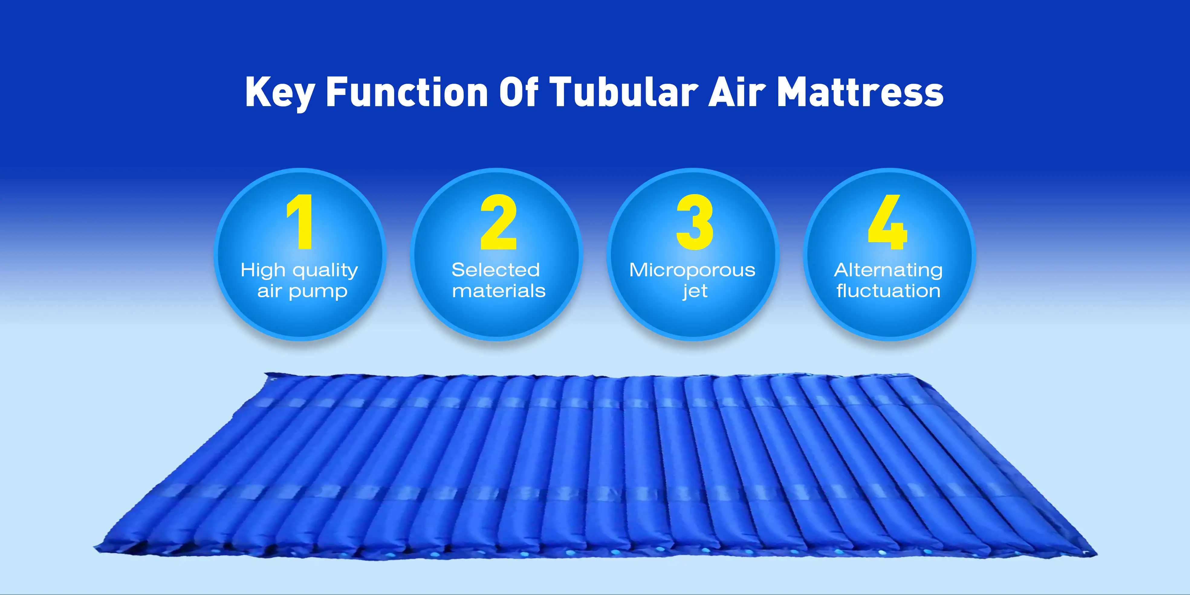 Pvc Plastic Inflatable Hospital Bed Medical Use Anti Decubitus Air ...